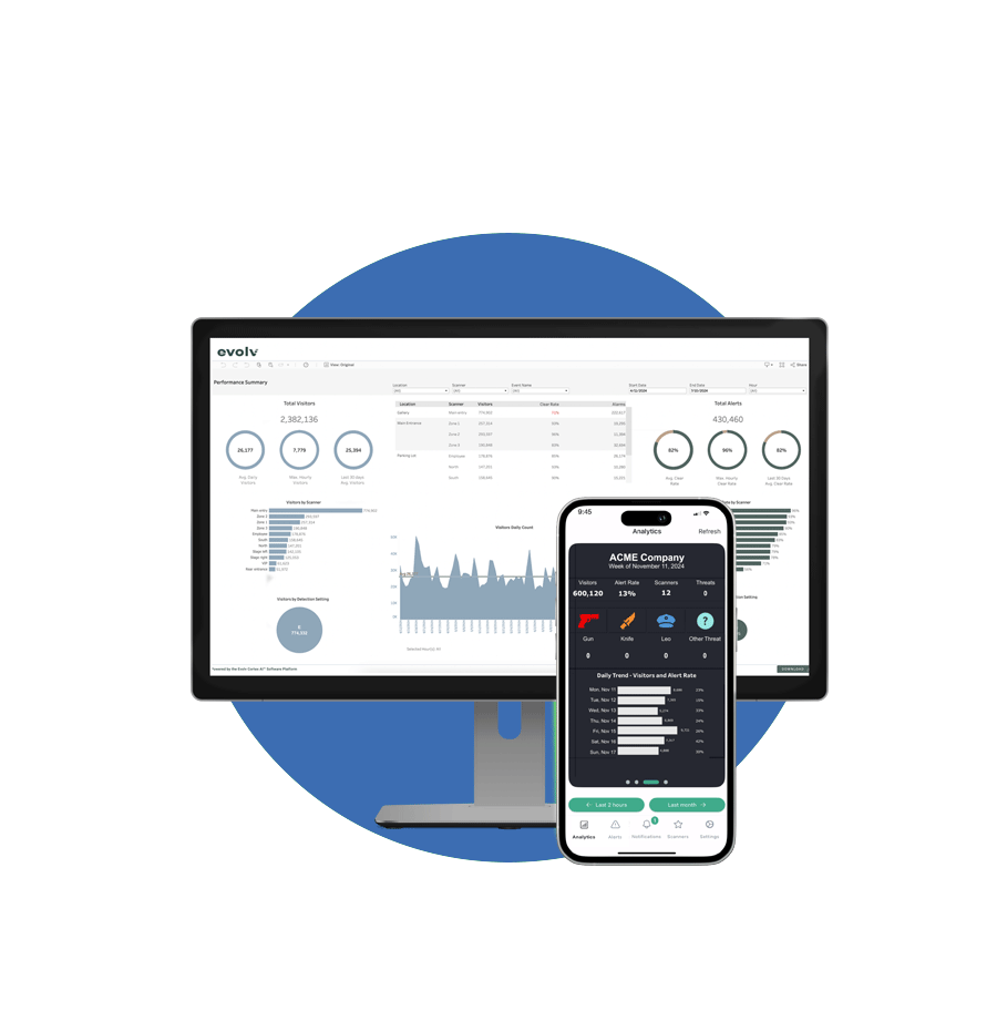 Evolv Security Systems – AI-Powered Weapons Detection for Safer Spaces